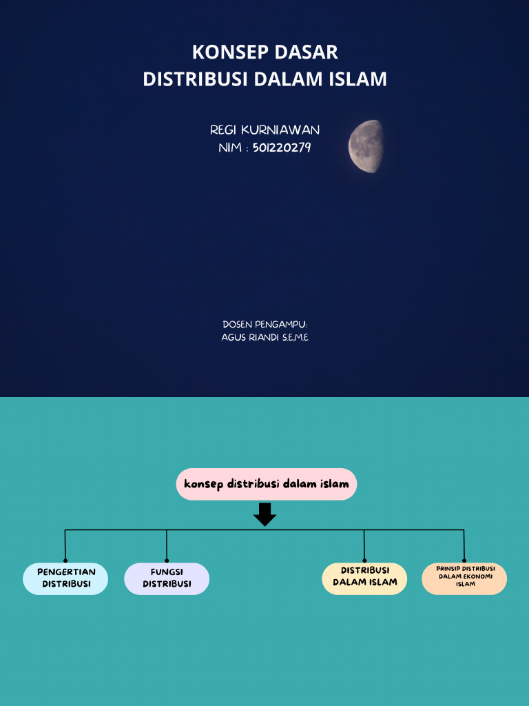 Peta Konsep Regi Kurniawan | PDF