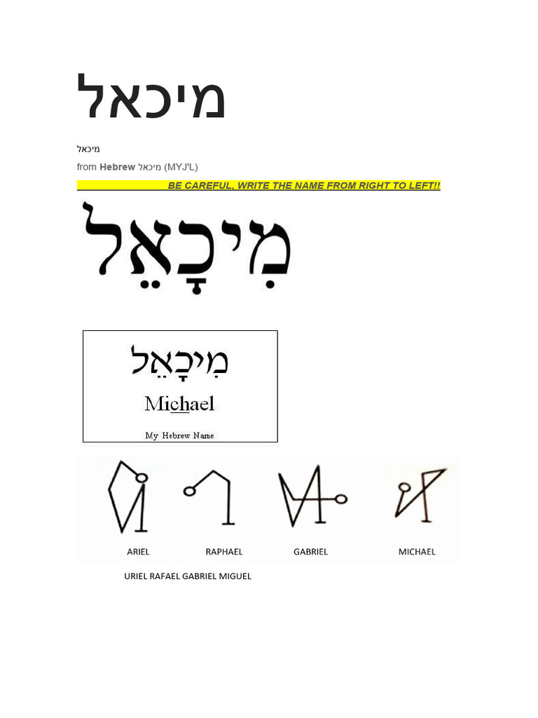 Name of Archangel Michael in Hebrew | PDF | Angel | Archangel