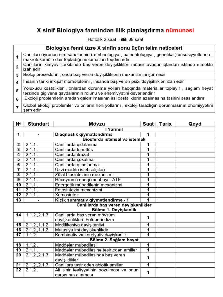 10-Cu Sinif Biologiya-Illik Planlaşma | PDF
