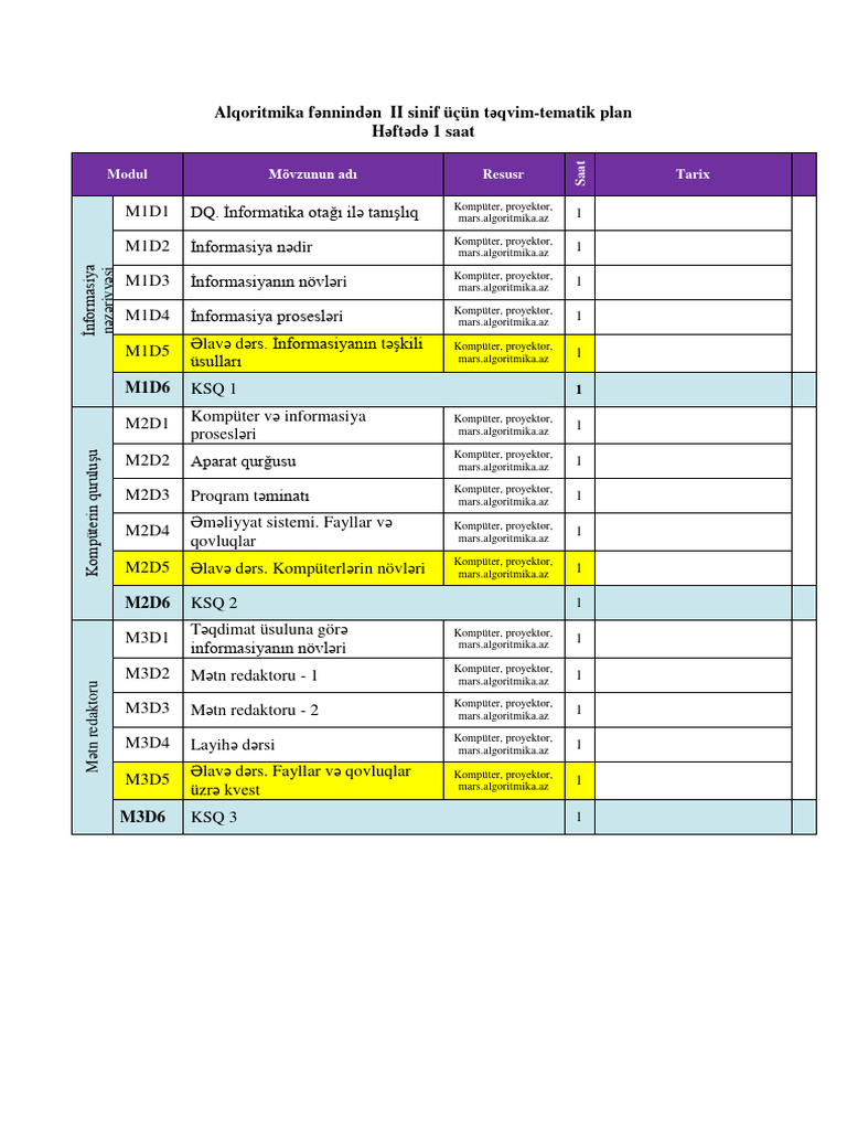 Alqoritmika I Y.il Plan 2023-2024 II-IX Sinifler | PDF