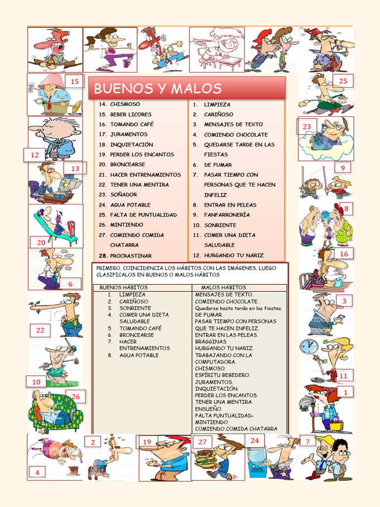 Buenos y Malos Hábitos | PDF