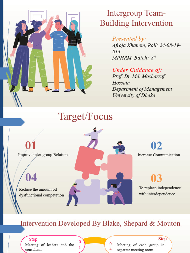 Intergroup Team Building Interventions | PDF | Social Psychology ...