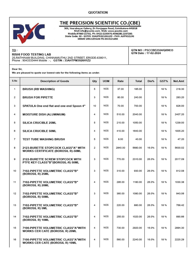 9833 Rishi Food Testing Lab (Ii) | Download Free PDF | Chemical Substances