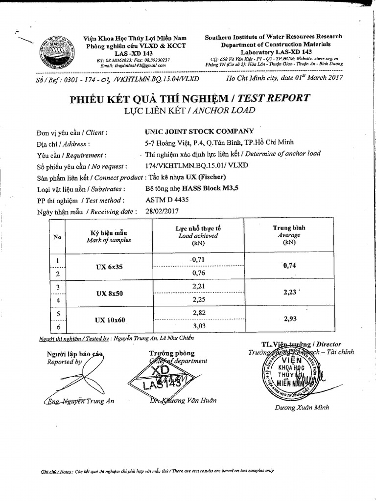 Anchor Load Test Report 1 Pdf