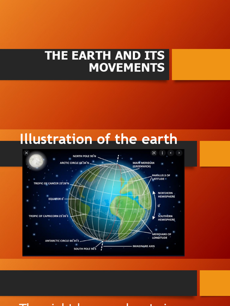 Earth Movements and Shape Explained | PDF | Planets | Rotation