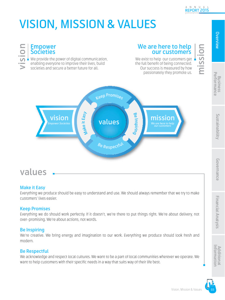 Vision, Mission & Values Overview | PDF