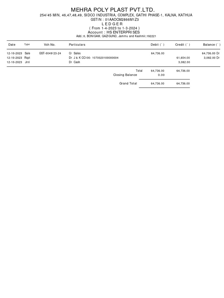 HS Enterprises Poly Plast | PDF