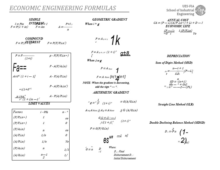 Economic Engineering Formulas PDF | PDF | Interest | Depreciation