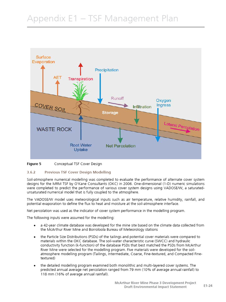 Appendix E1 Tailings Storage Facility TSF Management Plan - 26 | PDF