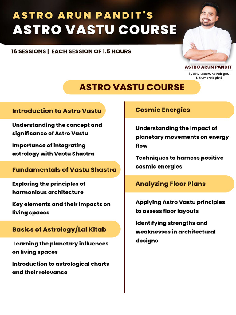 Astro Vastu Course.. | PDF