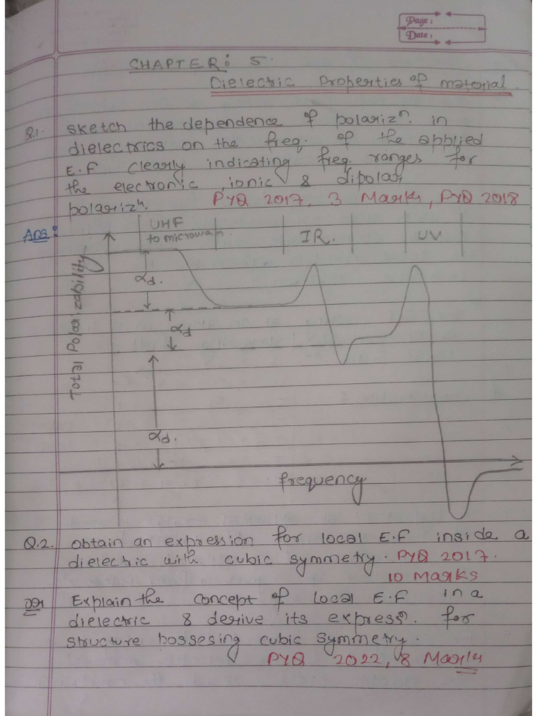 CH-5 and CH-6 Pyq's Solid State Physics | PDF