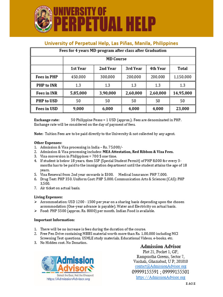 MD Program Tuition Fees Overview | PDF