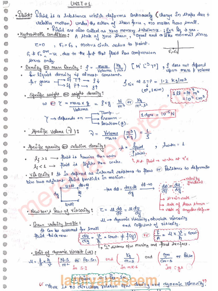 Lamiya Naseem Overview | PDF | Language Arts & Discipline | Self ...
