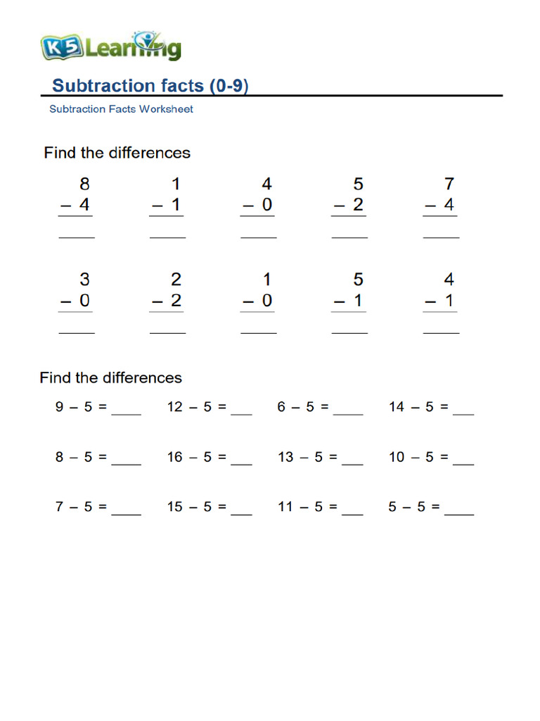 Addition and Substraction | PDF