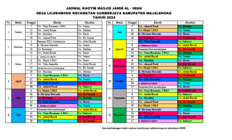 Jadwal Khotib 2024 | PDF