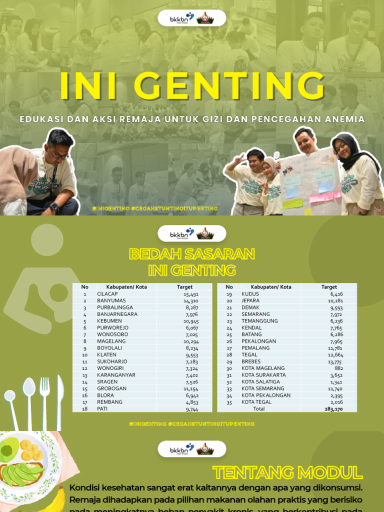 Ini Genting Jawa Tengah | PDF | Pengembangan Diri | Kesehatan Holistik