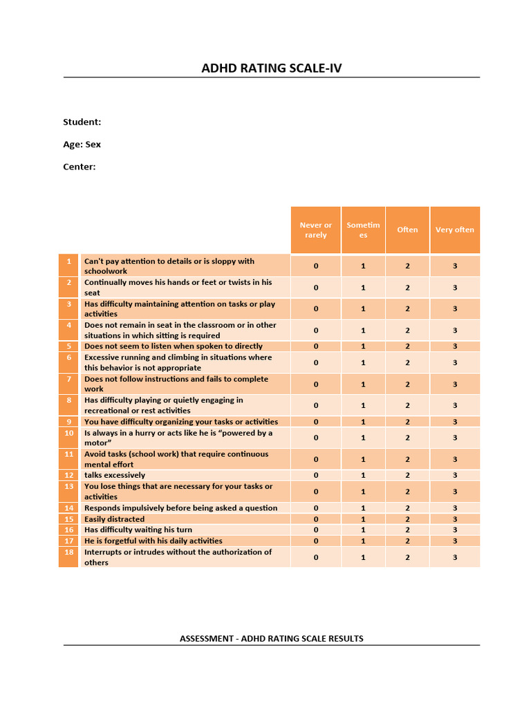 ADHD Rating Scale-IV Guide | PDF | Attention Deficit Hyperactivity Disorder | Human Development