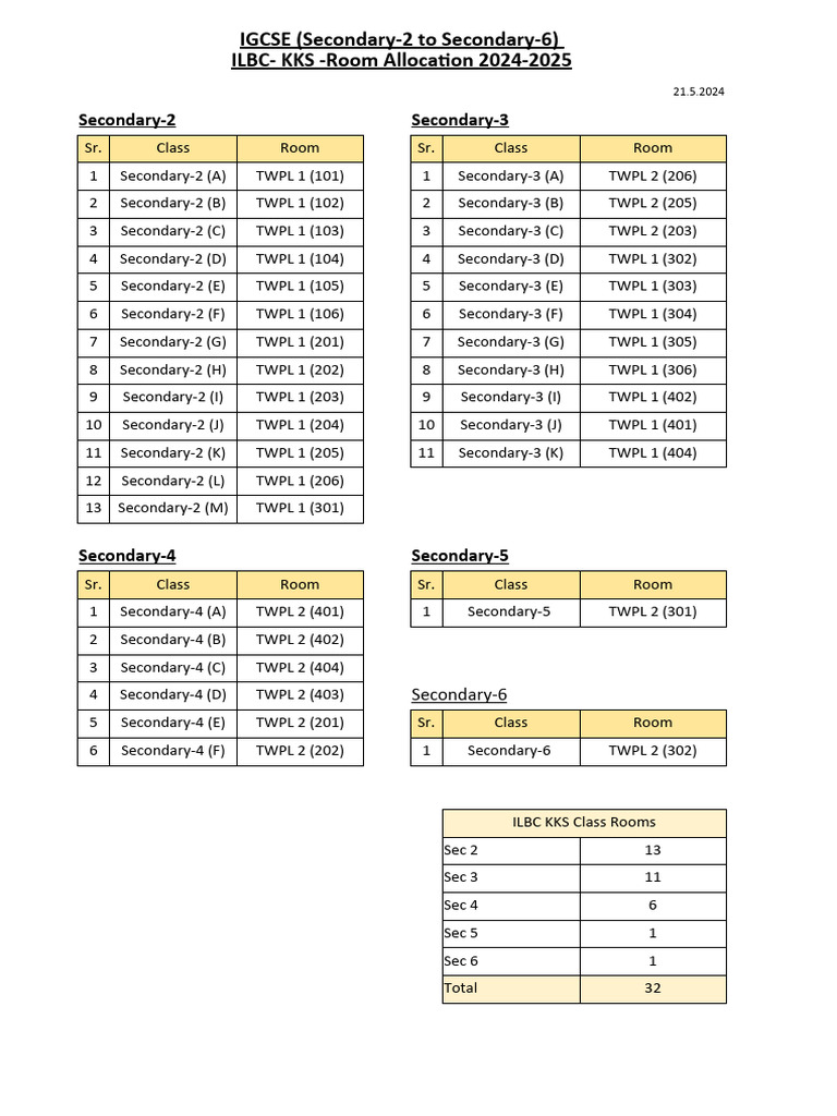 Classes Room Allocation 2024-2025 (KKS, TWN, Parami) 3 | PDF | Youth ...