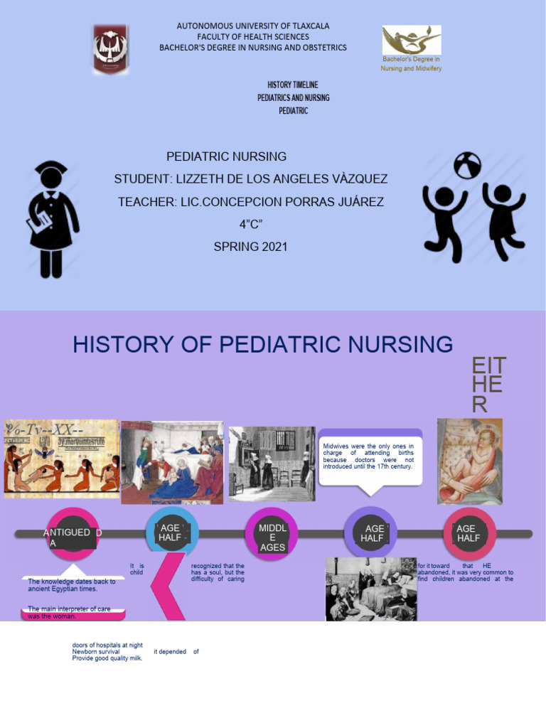 History of Pediatric Nursing Timeline | PDF | Midwife | Nursing