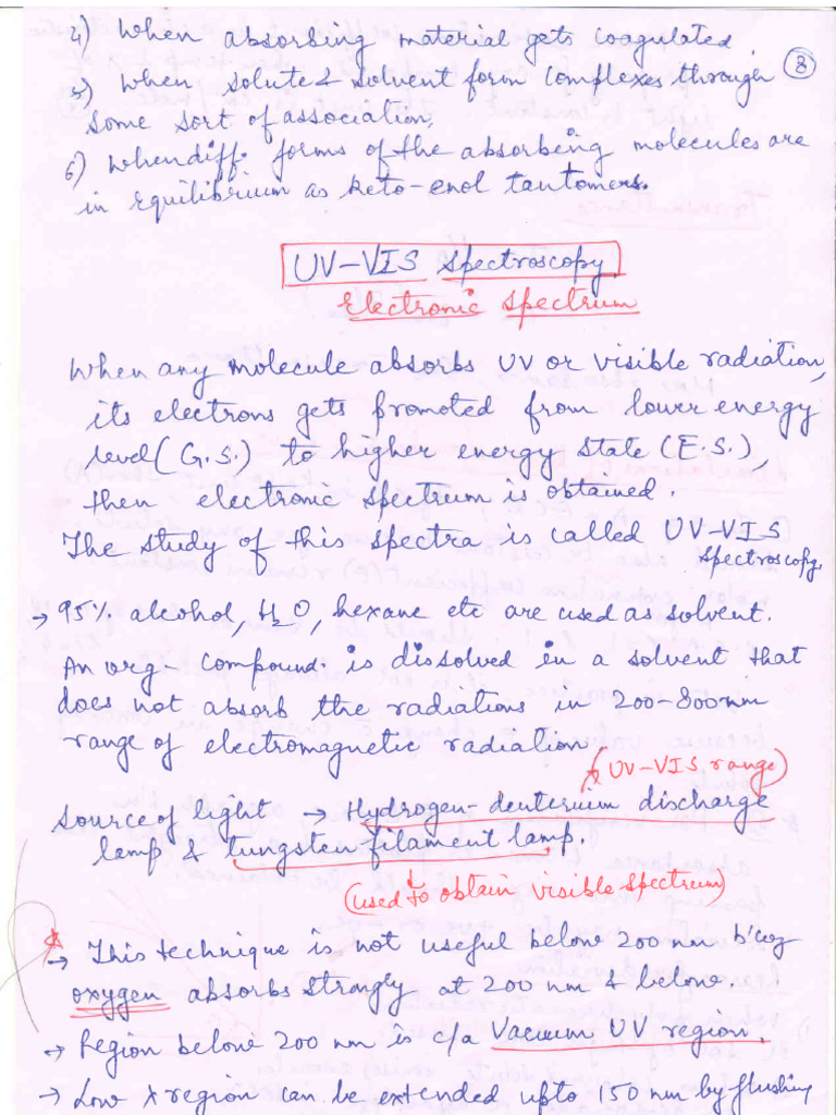 954 - Spectroscopy 2 | PDF | Teaching Methods & Materials | Technology & Engineering