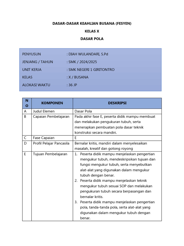 Modul Ajar Elemen Dasar Pola | PDF