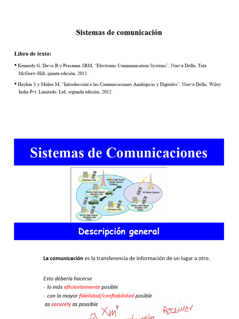 Sistemas de Comunicaciones - 1 | PDF | Modulación | Radio