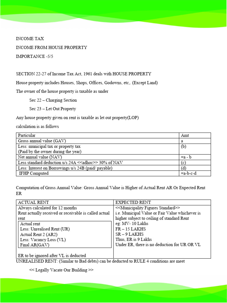 IT DT IFHP Paper3 | PDF | Tax Deduction | Renting