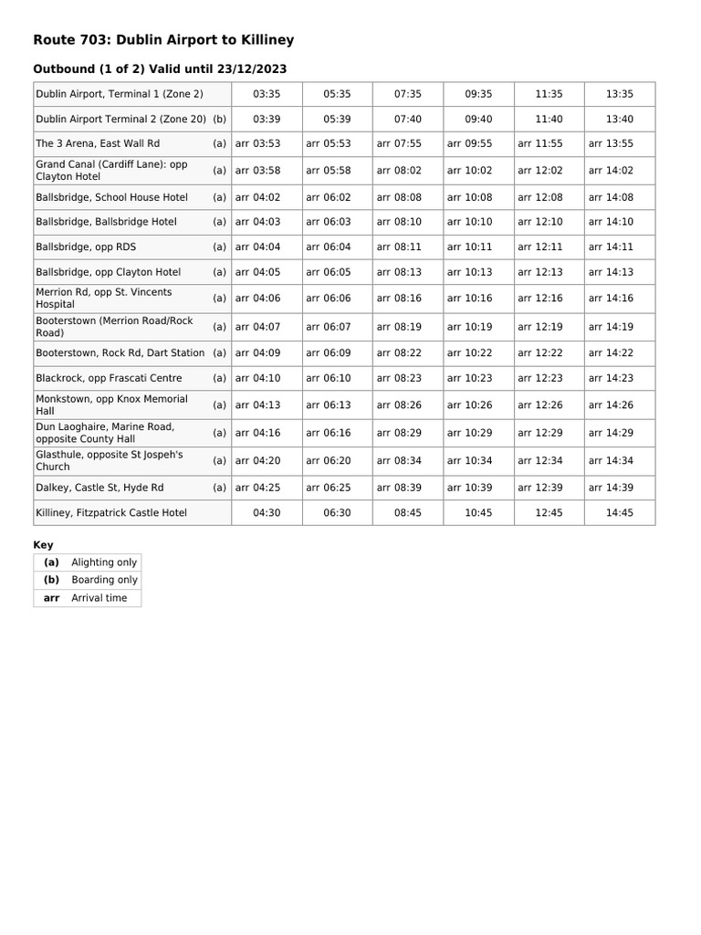 Route 703 Dublin Airport To Killiney | PDF | Dublin | Electric Rail ...
