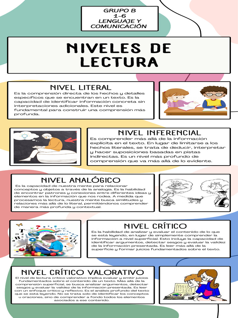Grupo B Niveles de Lectura | PDF | Información | Comprensión