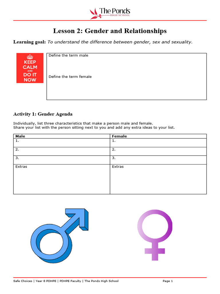 Lesson 2-1 | PDF | Gender Studies | Gender