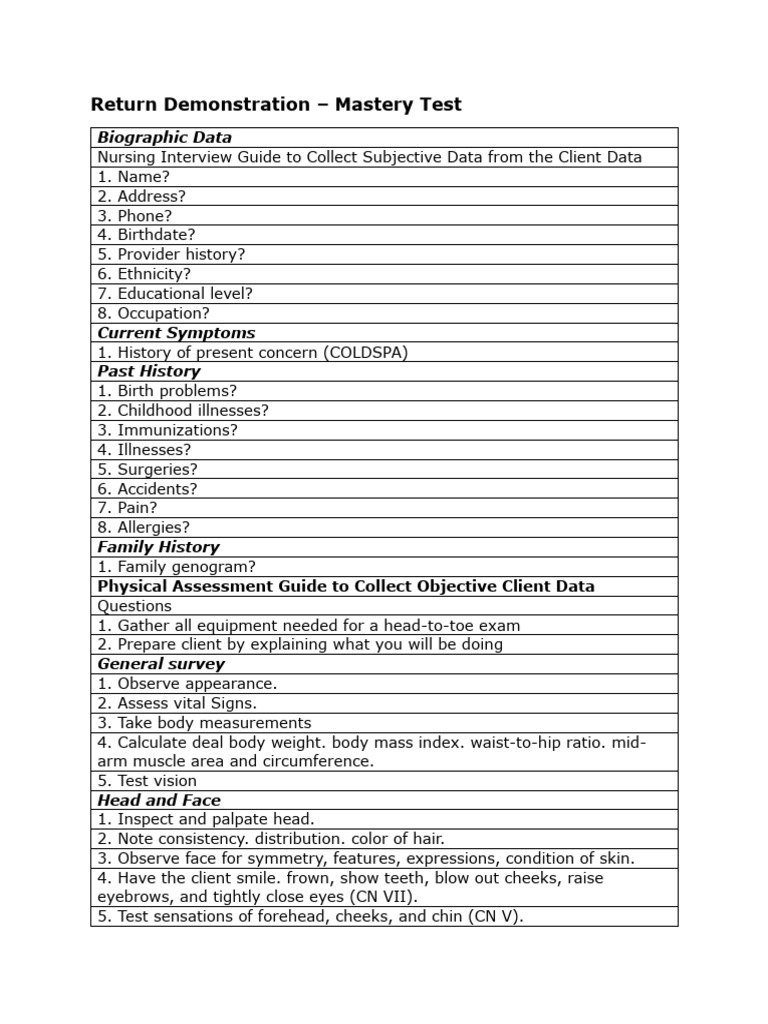 Return Demonstration Checklist Mastery Test | PDF | Human Nose | Arm