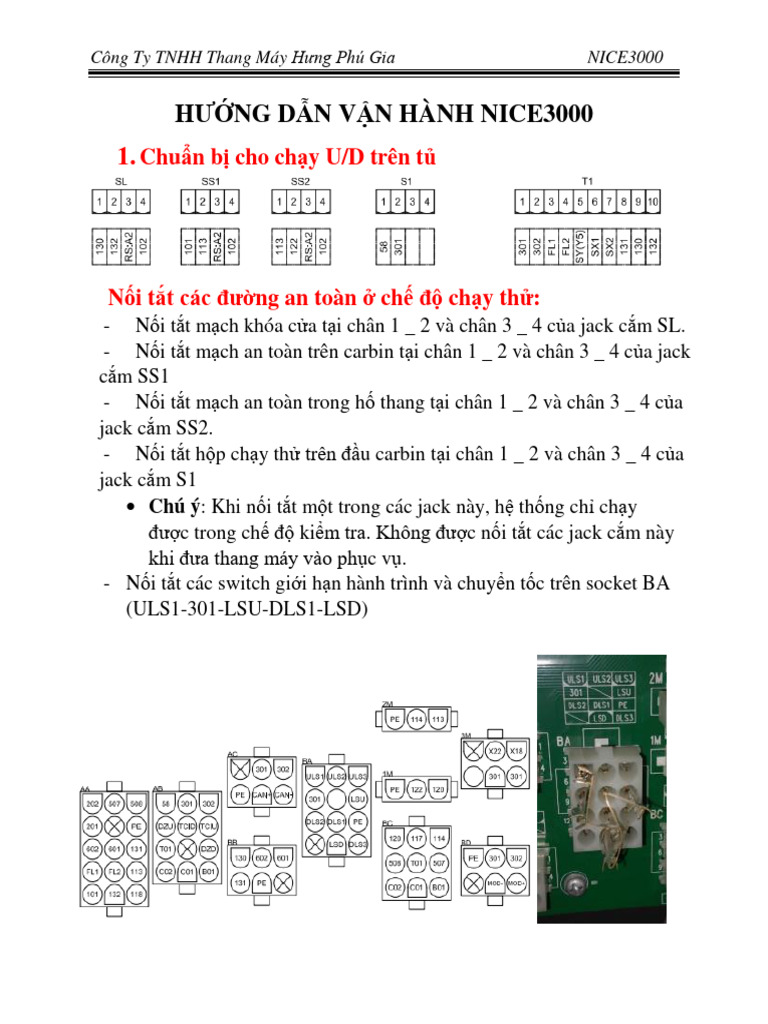 Hướng Dẫn Vận Hành Nice3000 | PDF