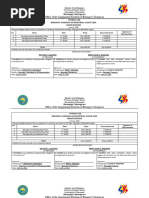 Liquidation Report: SK of Barangay, City/Municipality, Province | PDF