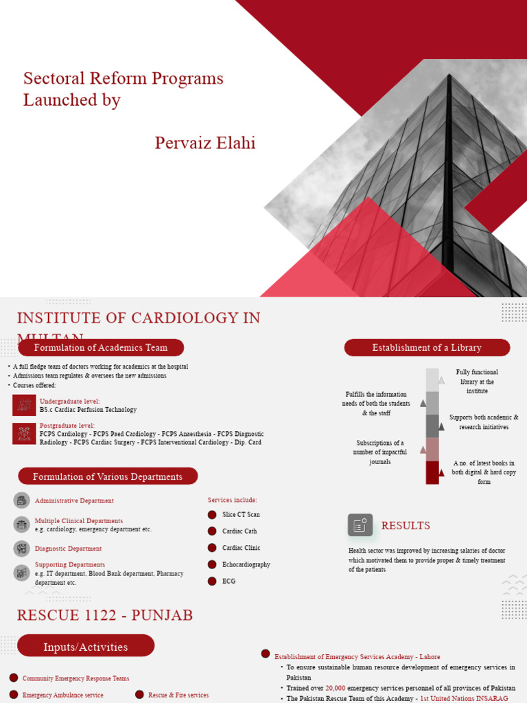 Pervaiz Elahi Program | PDF