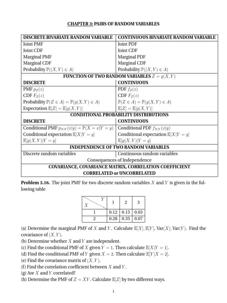 Week 8 | PDF | Covariance | Probability Density Function