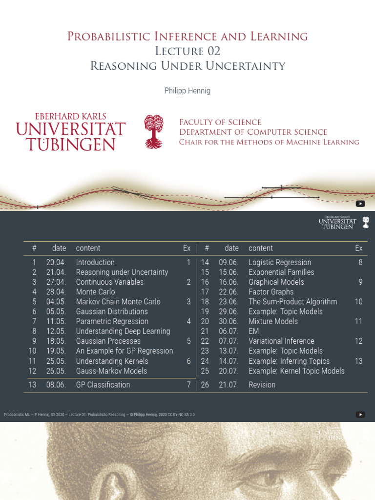 Tungban Probabilistic ML 2021 - 02 - Reasoning - Under - Uncertainty | PDF | Bayesian Network ...
