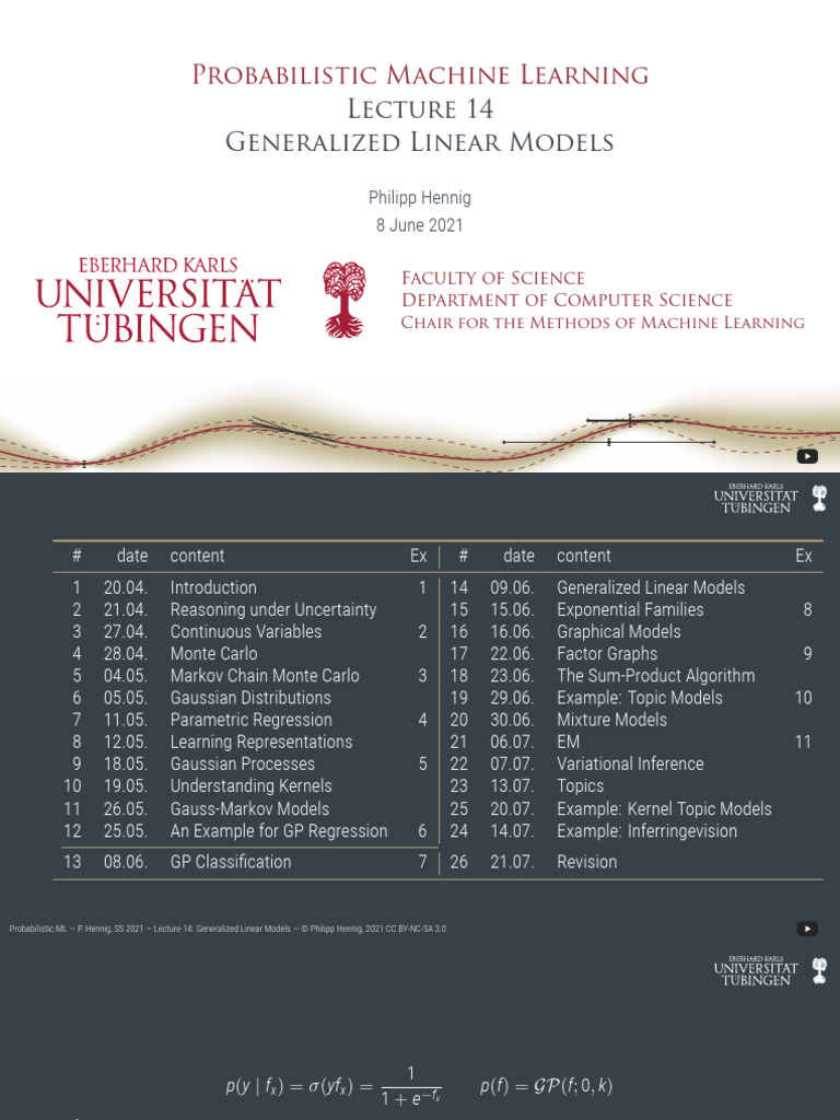 Generalized Linear Models Overview | PDF | Support Vector Machine | Linear Regression