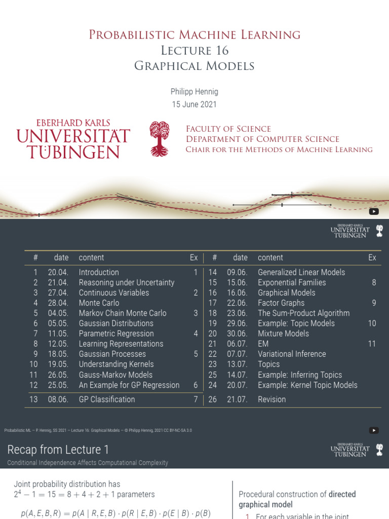 16 Graphical Models Pdf Bayesian Network Applied Mathematics
