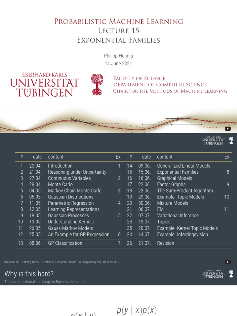 15 Exponential Families | PDF | Statistical Inference | Normal Distribution
