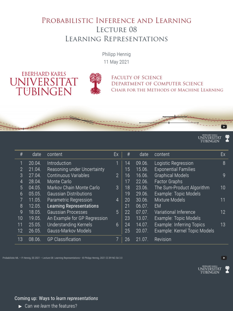 08 Learning Representations | PDF | Statistical Inference | Machine Learning