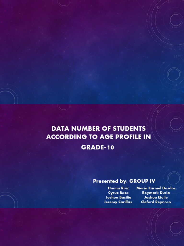 Math Final Defense (Group 4) 05-10-24 | Download Free PDF | Sampling (Statistics) | Analysis