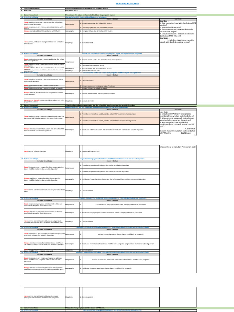 Form Matriks Penilaian | PDF