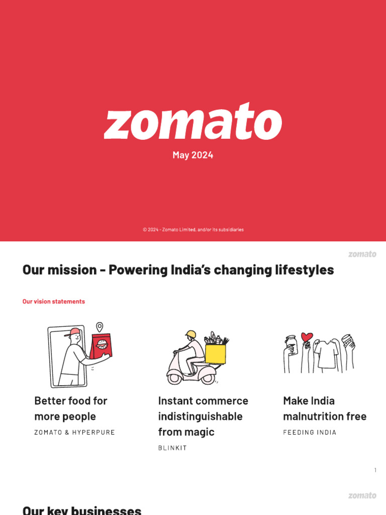 Zomato FY24 Investor Presentation Insights | PDF | Revenue | Expense