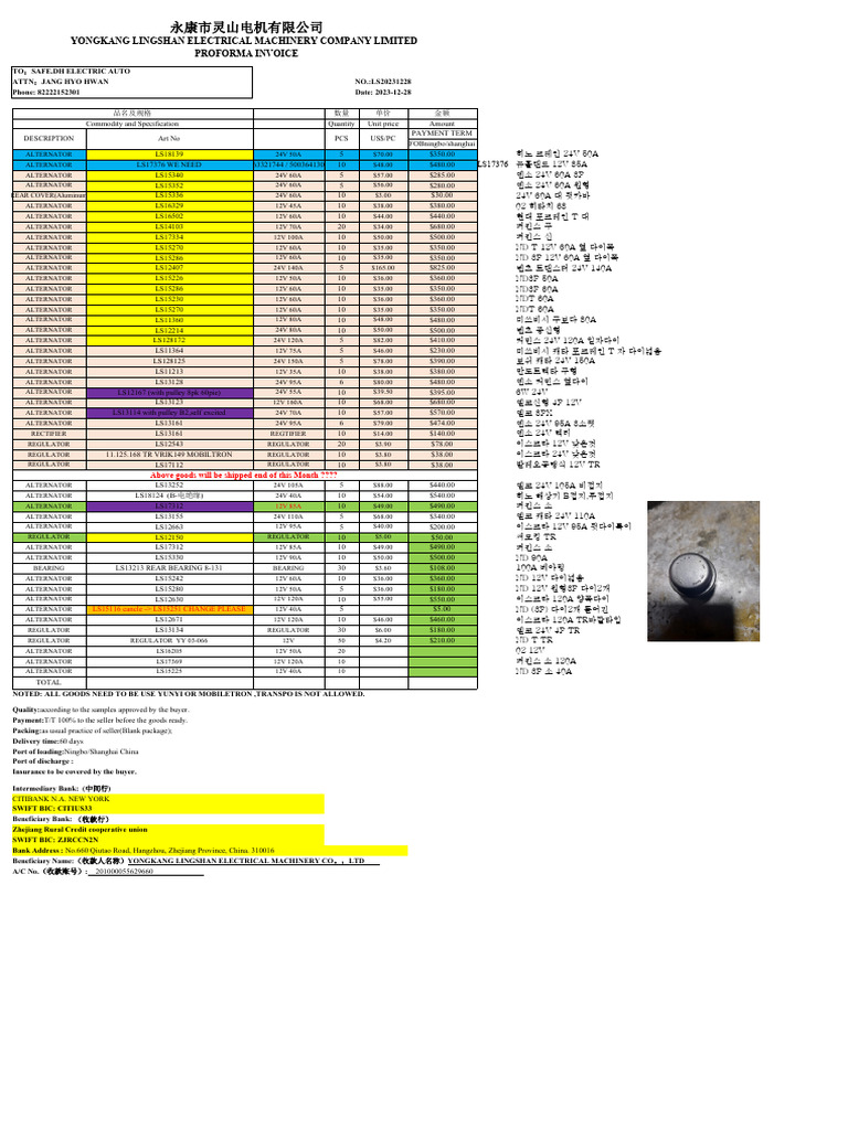 Ls 20240520 | PDF | Financial Services | Banking