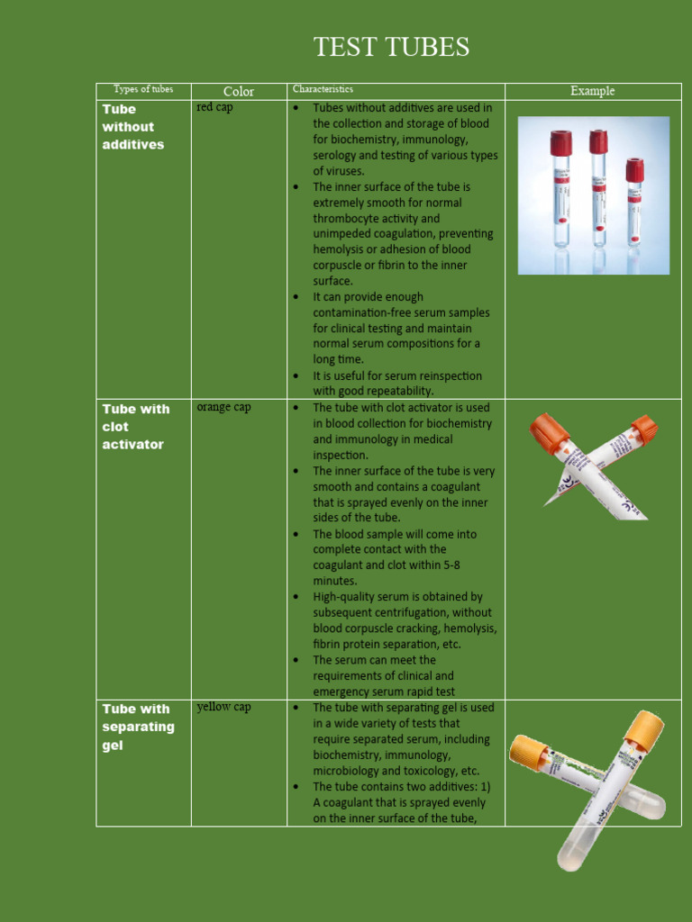 Types of Tubes | PDF | Blood Plasma | Coagulation