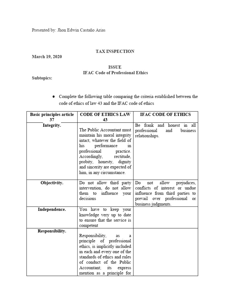 Professional Ethics Comparative Chart | PDF | Integrity | Professional ...