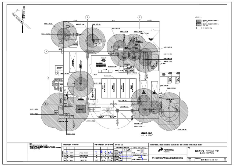 Electrical Hazardous Area | PDF