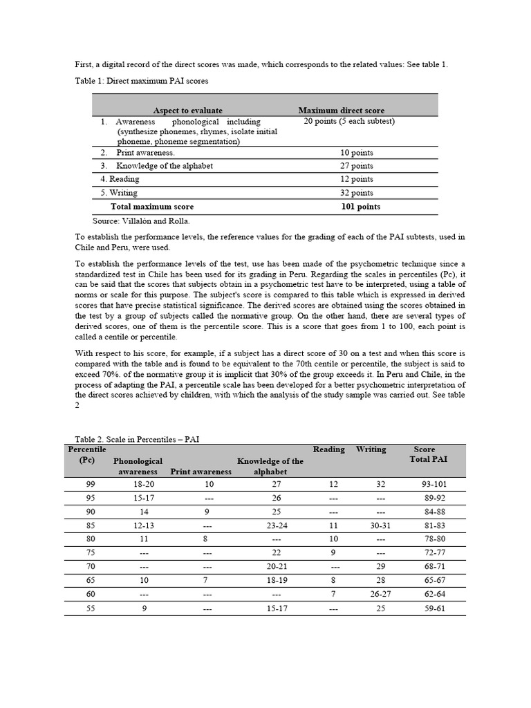 Let's Scale Pai | PDF | Psychometrics
