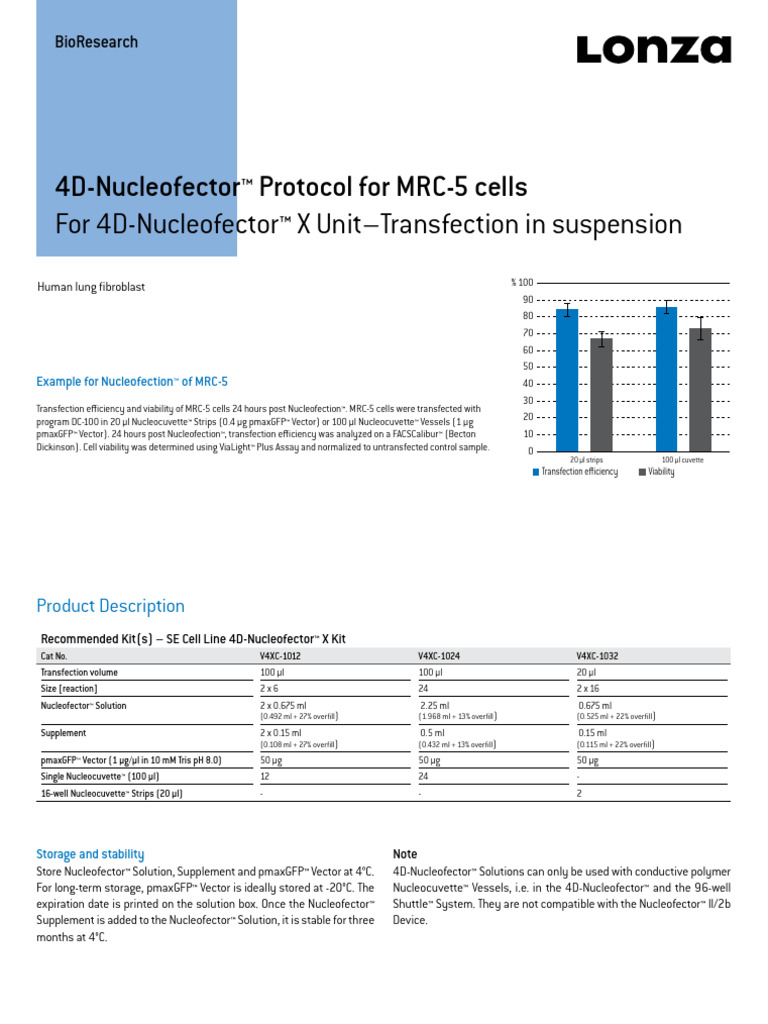 4D-Nucleofector™ Protocol For MRC-5 Cells For 4D-Nucleofector™ X Unit-Transfection in Suspension ...