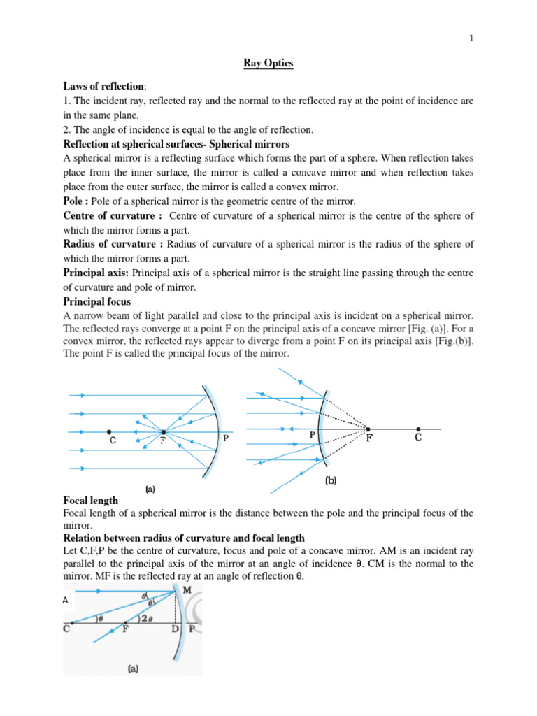 Ray Optics 2018 | PDF | Mirror | Refractive Index